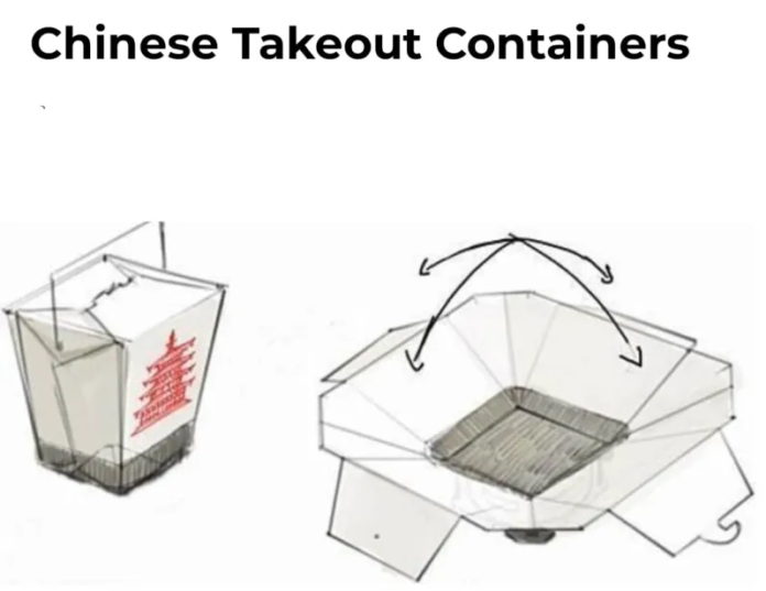The Surprising Origins of Chinese Takeout Boxes - Fact Brainiac