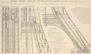 How the Eiffel Tower Was Built: The Marvel of 1889 - Fact Brainiac