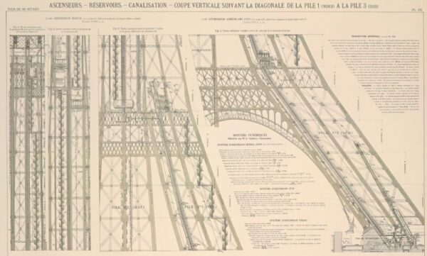 How the Eiffel Tower Was Built: The Marvel of 1889 - Fact Brainiac